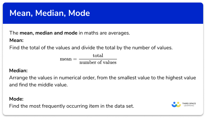Mean, Median, Mode 6th Grade Quiz | Quizizz