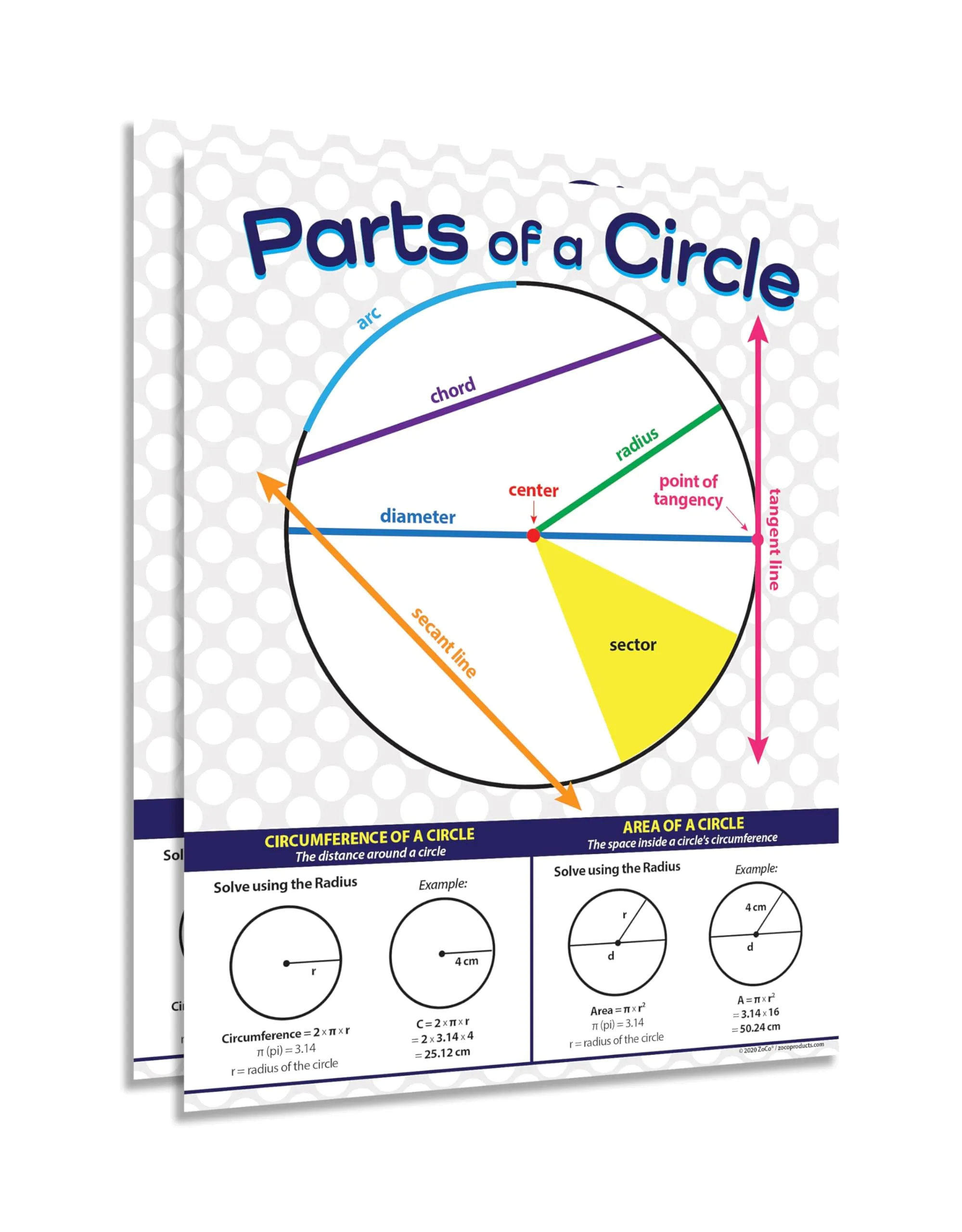 Parts of a Circle Quiz