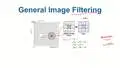 Deep Learning CNN Convolutional Neural Networks with Python - General ...