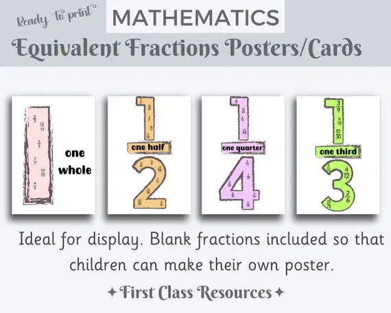 Fraction as a Number 5th Grade Quiz | Quizizz