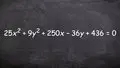 Rewriting the equation of a circle by completing the square to graph ...