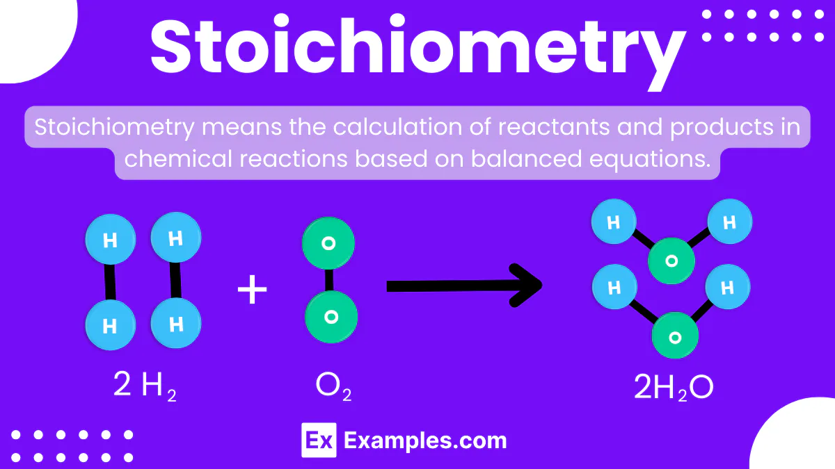 6.d Stoichiometry Mixed Practice 9th - 12th Grade Quiz | Quizizz