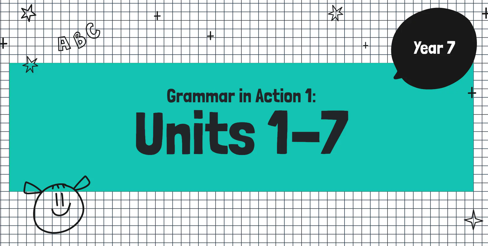 Unit 1: Parts of Speech 7th Grade Quiz | Wayground (formerly Quizizz)