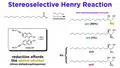 Henry Reaction Interactive Video