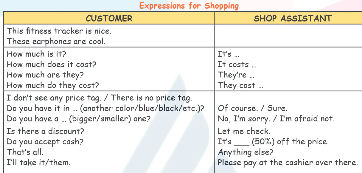 GET-2, UNIT2 EXPRESSIONS Quiz