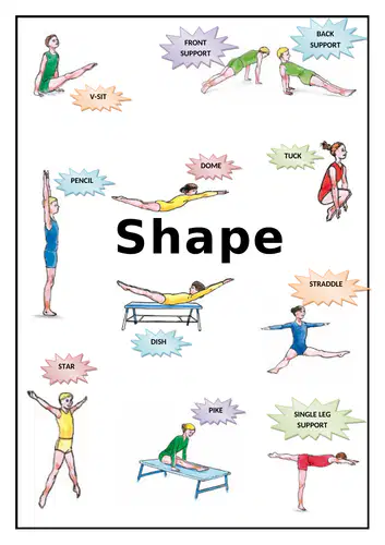 Gymnastics: Shapes and Roll Quiz 8th Grade Quiz | Quizizz
