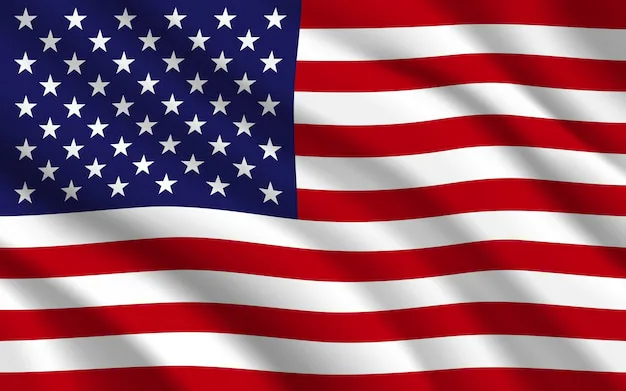 Grade 6 Quiz Review: United States History Quiz
