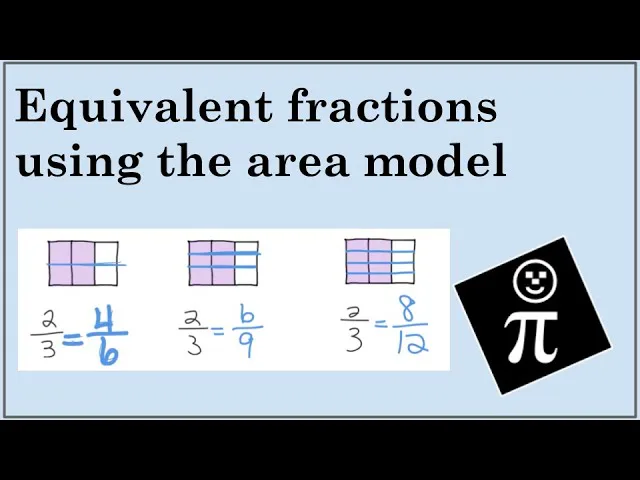 Modeling Equivalent Fractions 3rd - 5th Grade Quiz | Quizizz