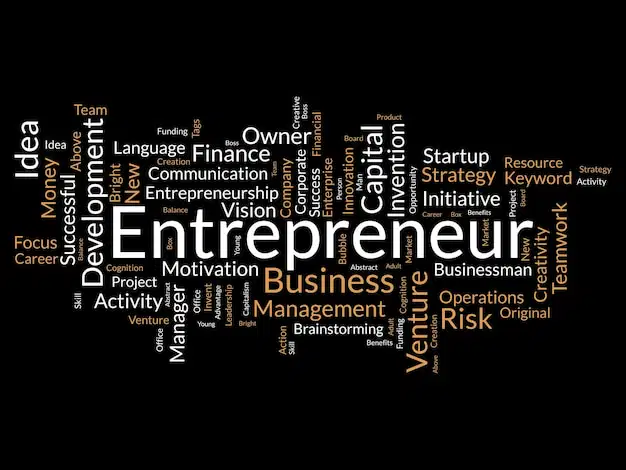Entrepreneurship Quiz Quiz