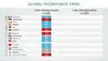 Rainer Strack: The workforce crisis of 2030 -- and how to start solving ...