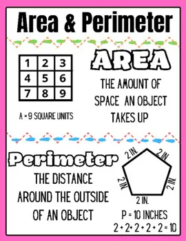 Area and perimeter multi-step Quiz