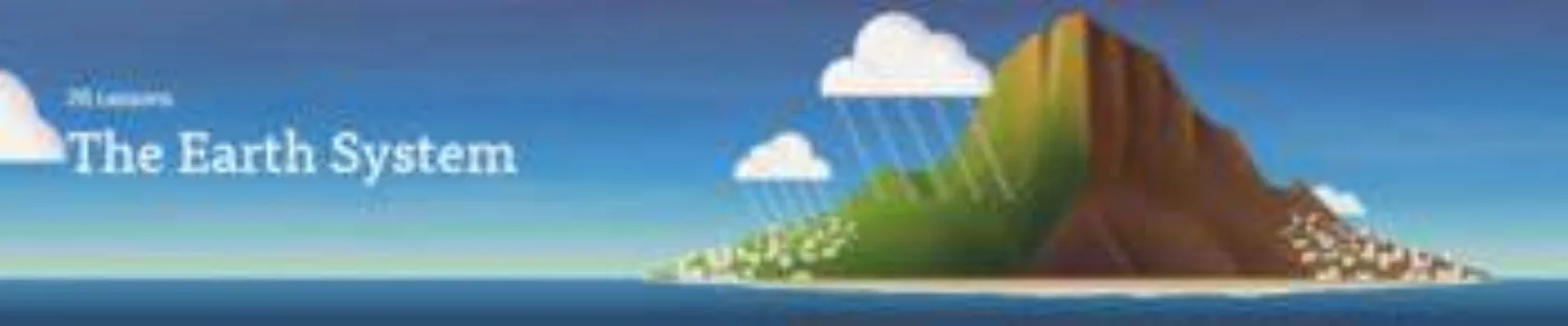 The Earth System Unit Review 6th - 8th Grade Quiz | Quizizz