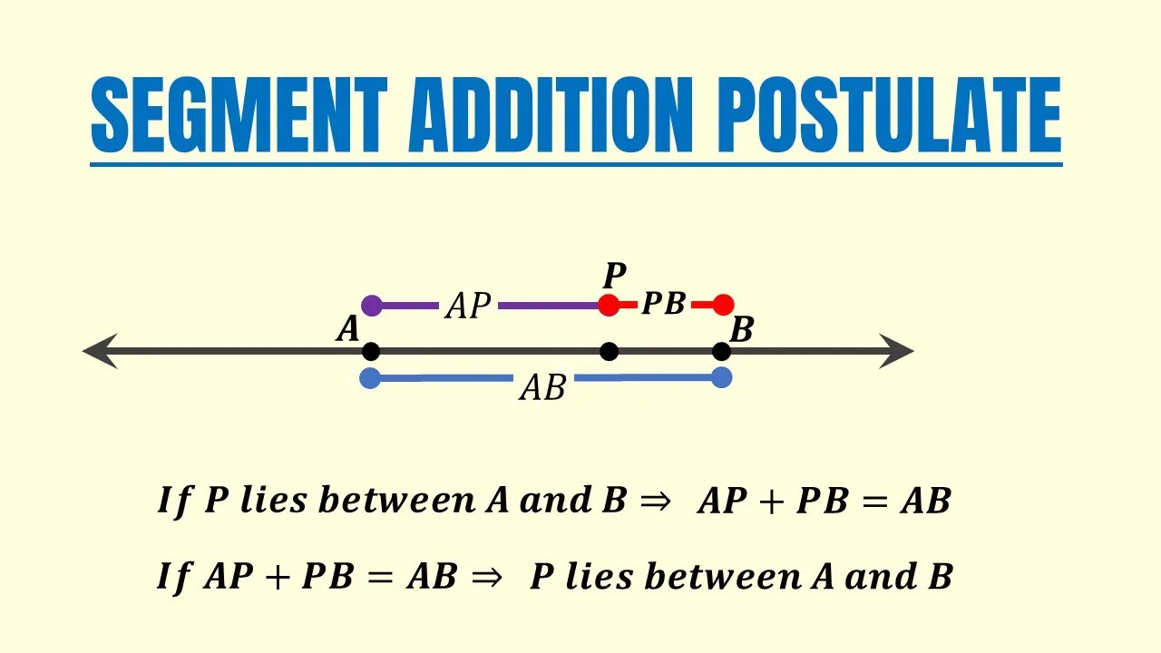8.1-8.2 Quiz- Points, lines, planes, segment addition & midpoint Quiz