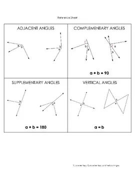 Complementary, Supplementary and Vertical Angles 9th Grade Quiz | Wayground