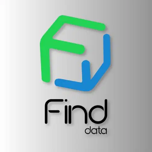 FIND Quiz