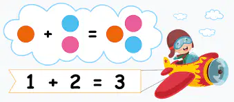 addition KG Quiz | Quizizz