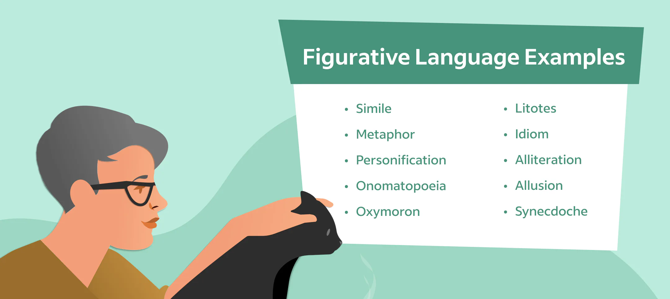 Figurative Language Flashcard