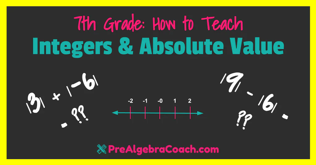 Integers and Absolute Value 6th Grade Quiz | Wayground
