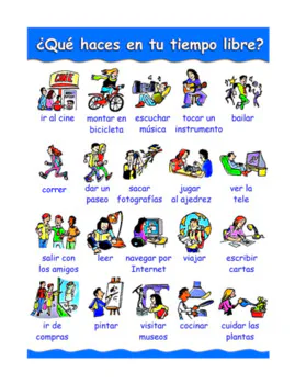 Gustar y Los Pasatiempos Quiz