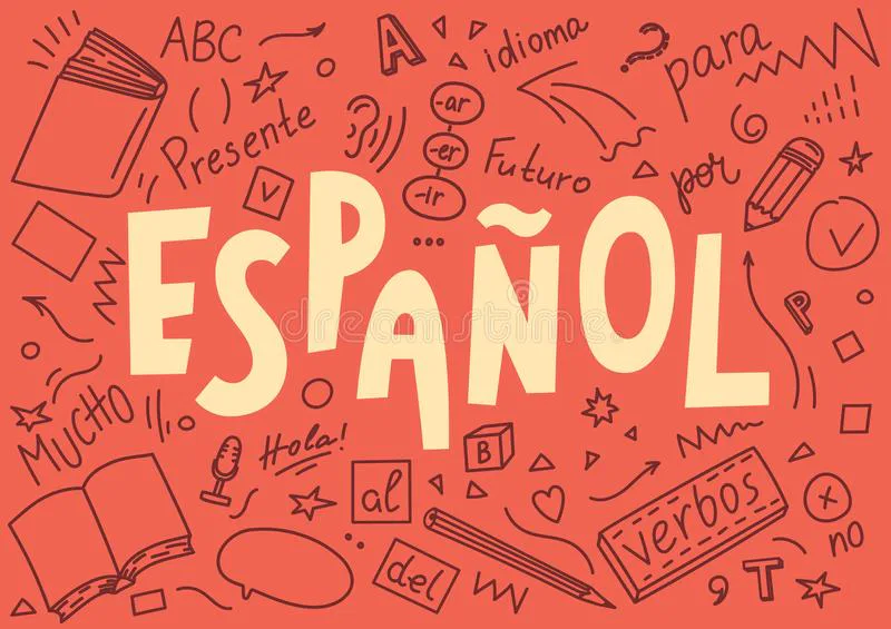 Spanish 1B Final Exam Review StrongMind 6th - 8th Grade Quiz | Quizizz