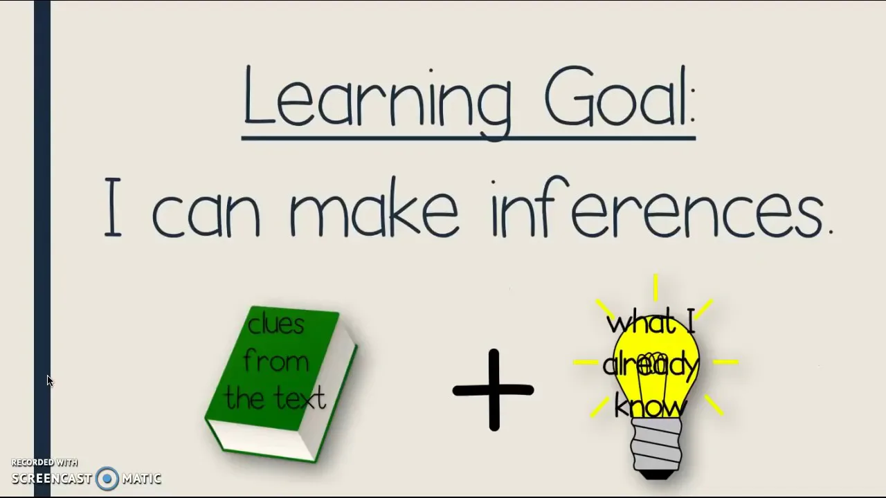 Inferences 7th Grade Flashcard | Wayground