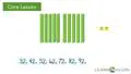 Skip-Counting by 10s and 100s with Base-10 Blocks Video