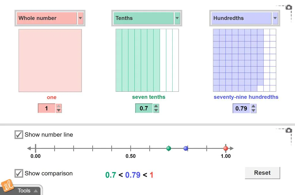 Comparing Decimals Word Problems 6th Grade Quiz | Wayground (formerly ...