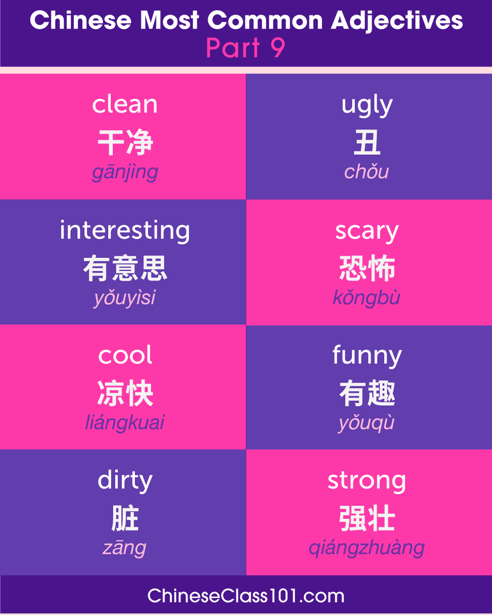 Adjective Learning ( Chinese ) ( 2 ) 1st - 5th Grade Quiz | Wayground ...