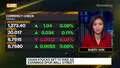 Mizuho Bank Economist Varathan on Fed Policy, Market Implications ...