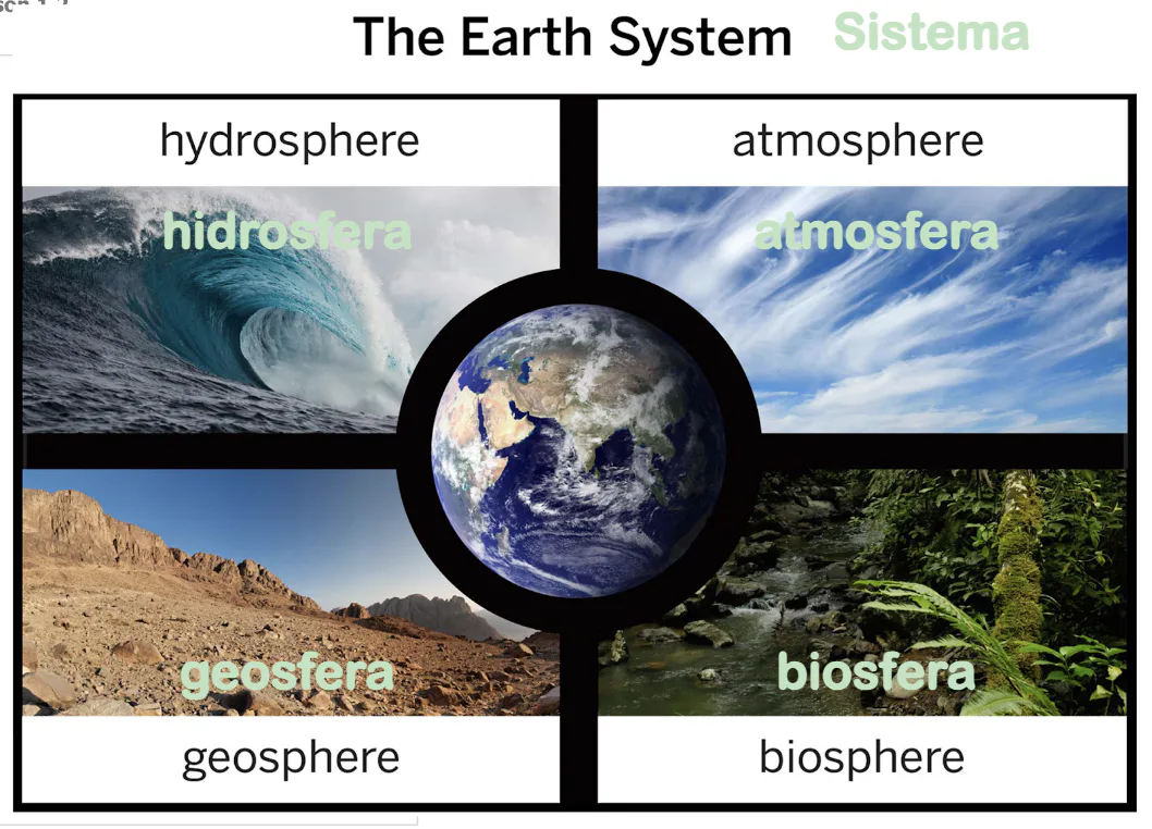 Geology on Mars EL 7th Grade Quiz | Wayground (formerly Quizizz)