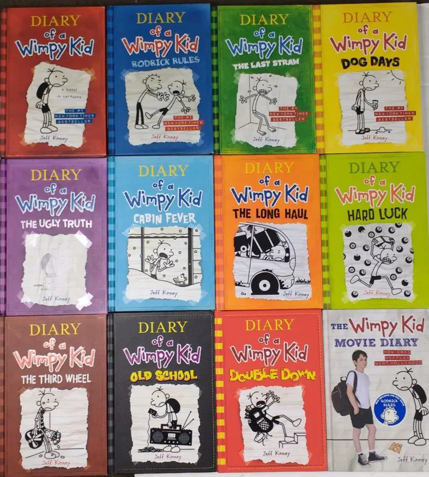 Diary of a Wimpy Kid Quiz Quiz