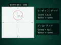 Problems Based on Cartesian Equation of a Circle 9th - 10th Grade Video ...
