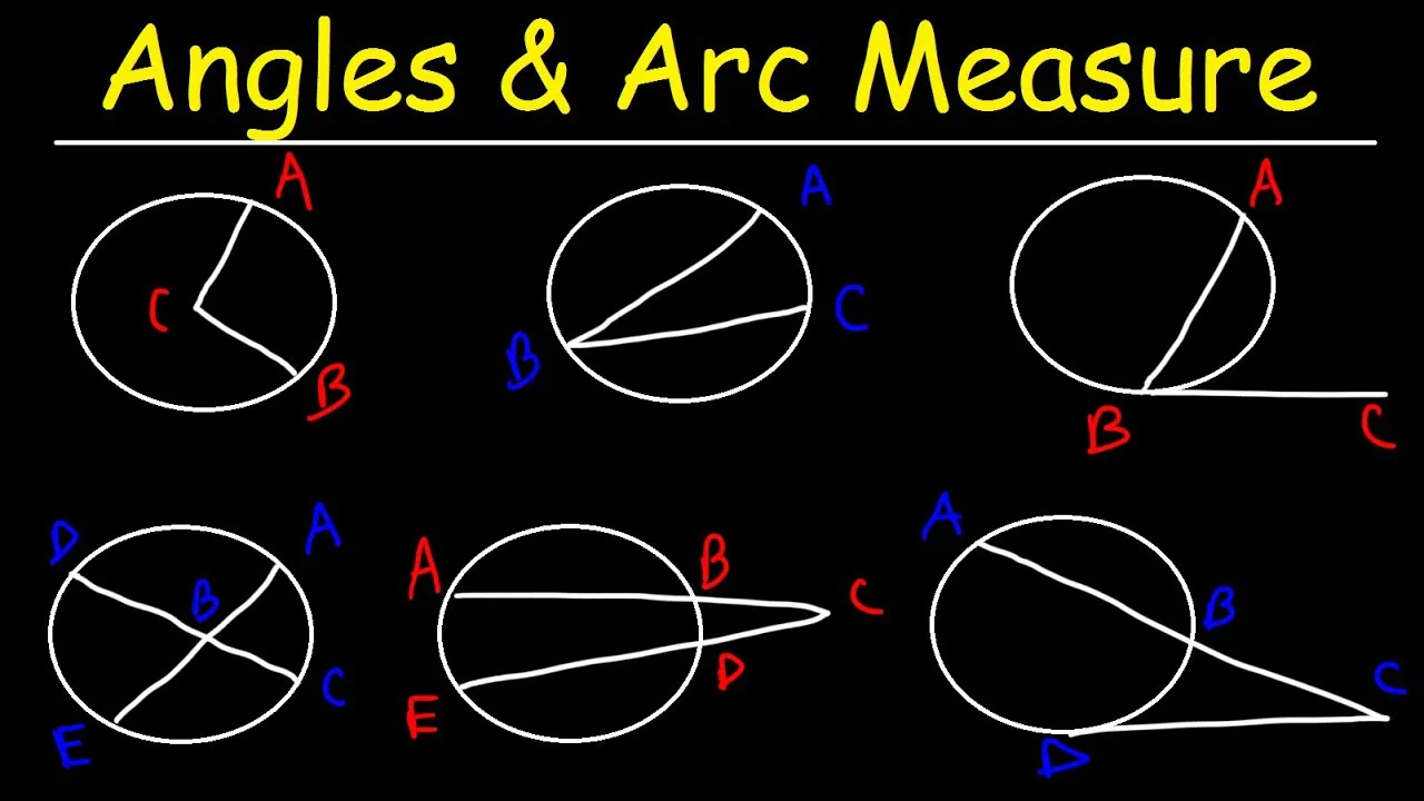 Arc and Angle Measures Warm-up #1 10th Grade Flashcard | Quizizz