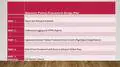 Selenium Python Automation Testing from Scratch and Frameworks ...