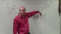 Master how to identify the absolute/relative local maximum and minimum ...