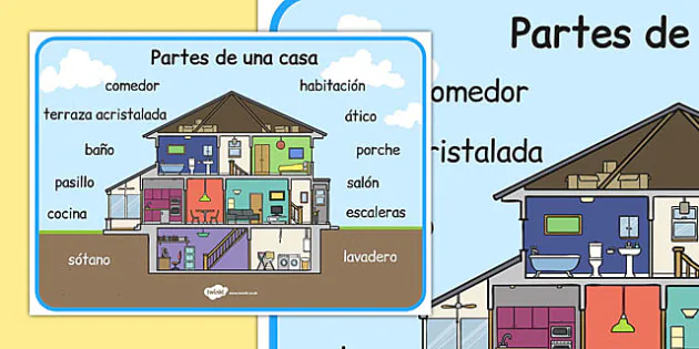 Las Partes de la Casa 7th Grade Quiz | Quizizz