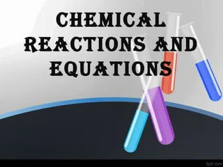Chemical Equations and Reactions Test Review Quizizz - Honors Quiz ...