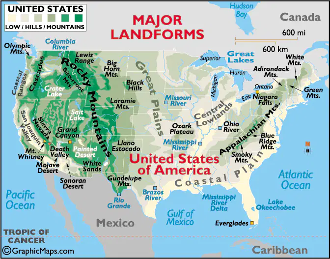 US major physical features Quiz