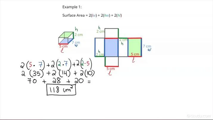 Surface Area of Rectangular Prisms 7th Grade Quiz | Wayground (formerly ...