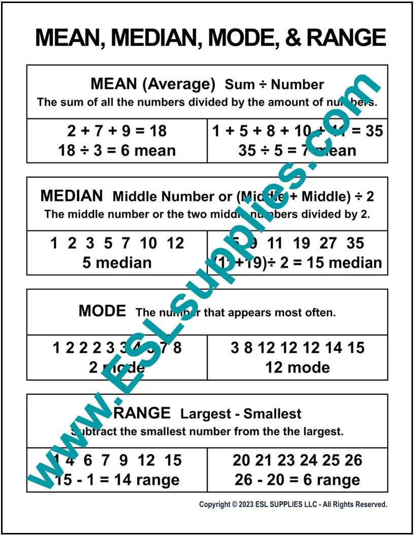 Mean, Median, Mode and Range Quiz
