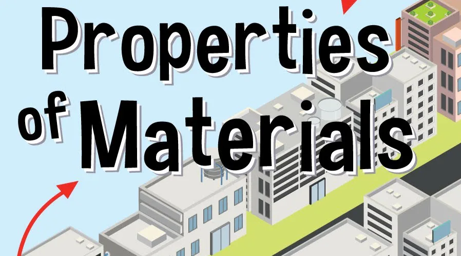 Using Properties of Materials Science Vocabulary Quiz (HMH) 3rd Grade ...