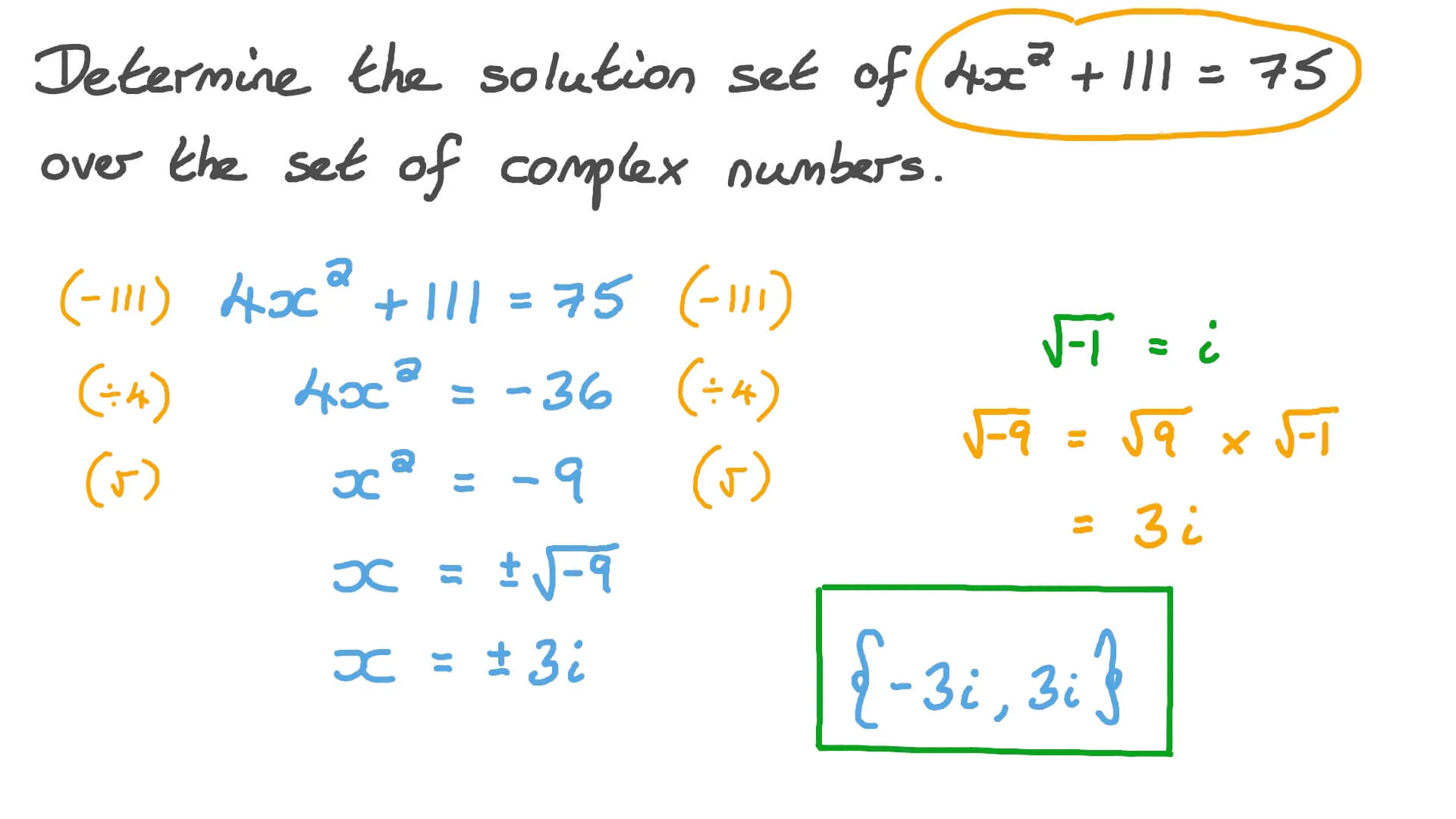 Solving Quadratics and Complex Numbers Quiz