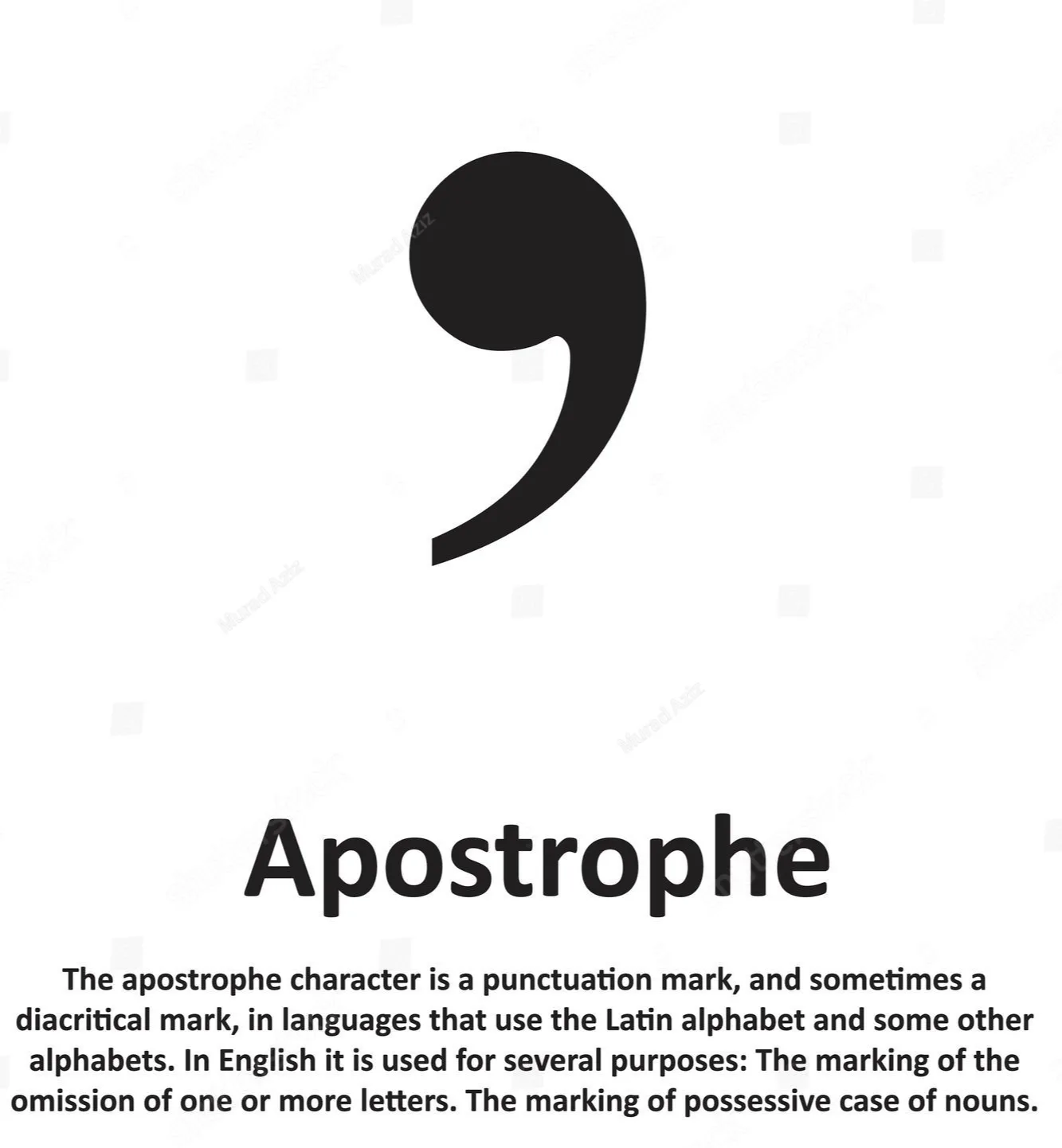 Year 2 Spelling Test - Apostrophes for Posession Quiz