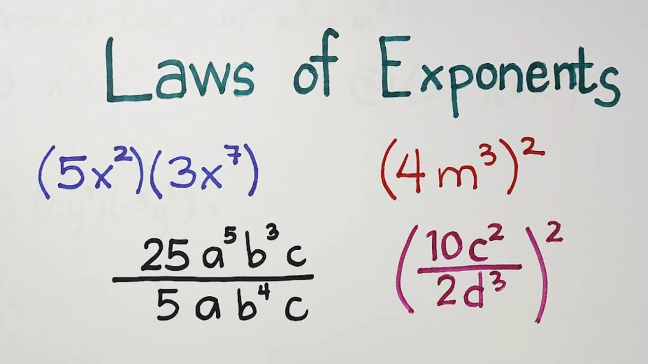 All Exponent Rules Quiz