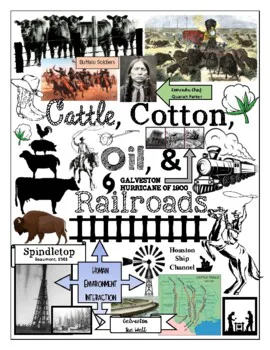 Social Studies CBA#10 Cotton, Cattle, Railroad, & Oil Boom Quiz