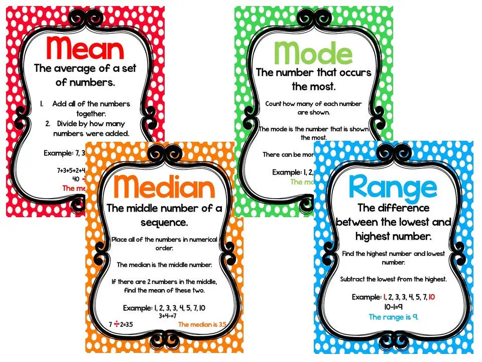 Mean, Median, Mode 7th Grade Quiz | Wayground