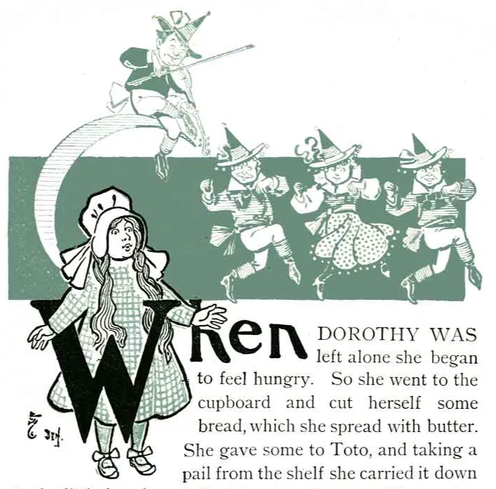 The Wonderful Wizard of Oz: Chapter 3 9th - 12th Grade Quiz | Quizizz