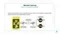 Python for Machine Learning - The Complete Beginners Course - What Is ...