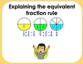 Equivalent Fractions 4th Grade Flashcard | Wayground