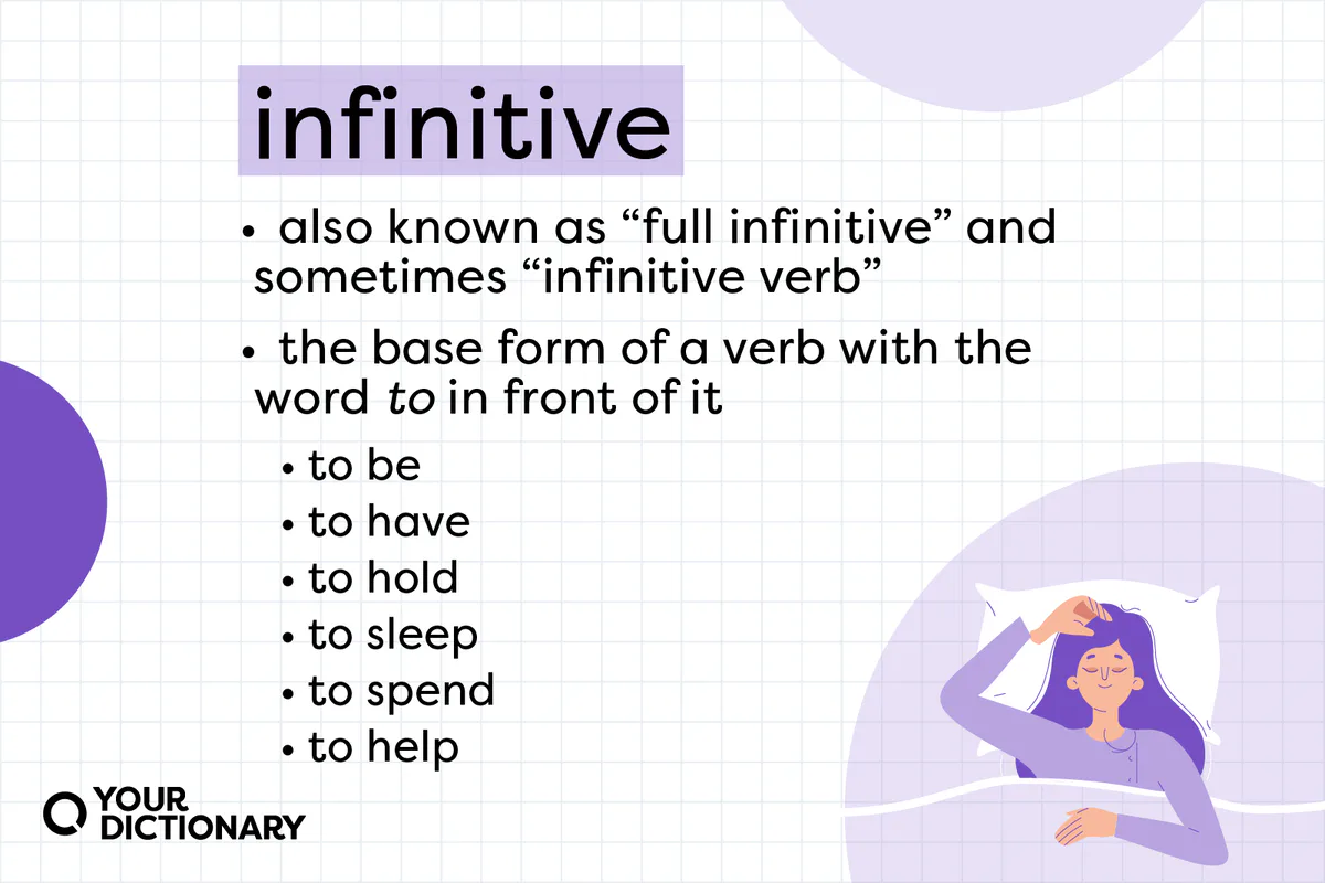 ar, er, ir verbs and infinitives Flashcards